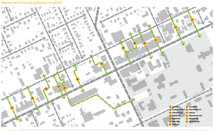 Exploring Downtown Chapel Hill’s Informal Pathways – Carolina Planning ...
