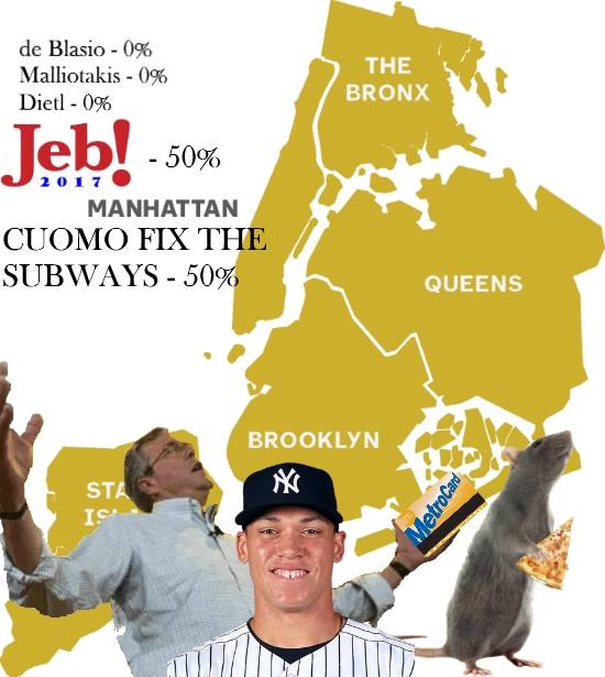 New Urbanist Memes for Transit-Oriented Teens – Carolina Planning Journal