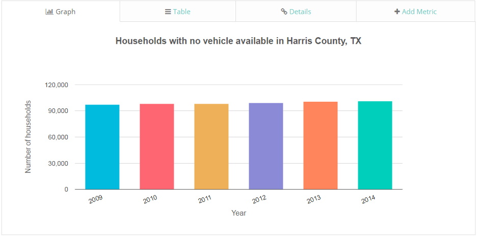 From the CPJ Archives: Steps Towards Recovery – An Integrated Platform ...